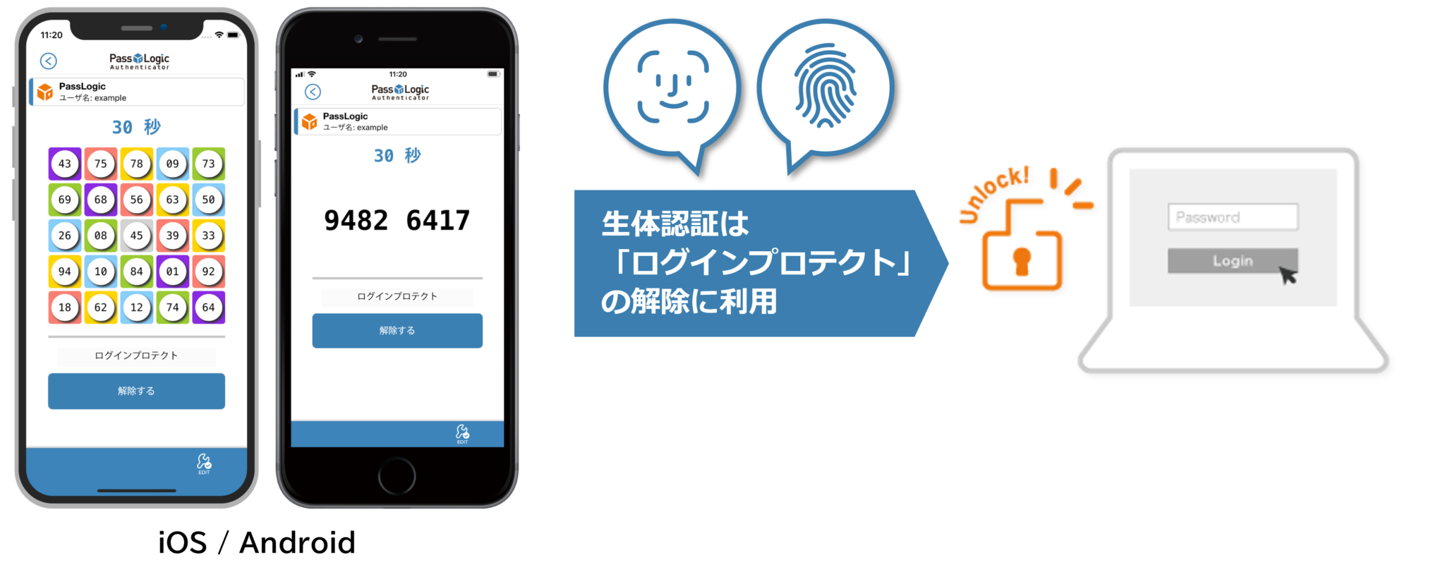 PassLogic Authenticatorログインプロテクト＋生体認証機能 | 機能一覧 | PassLogic -パスロジック-